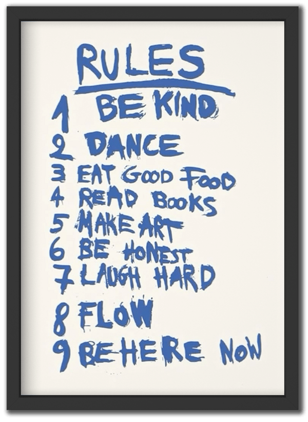 Rules List – Visualized