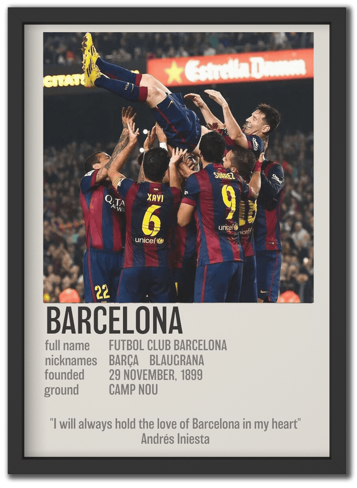 Barcelona 2015 Squad – Visualized