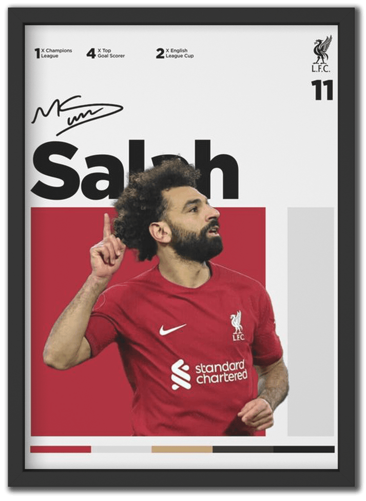 Salah Signing – Visualized